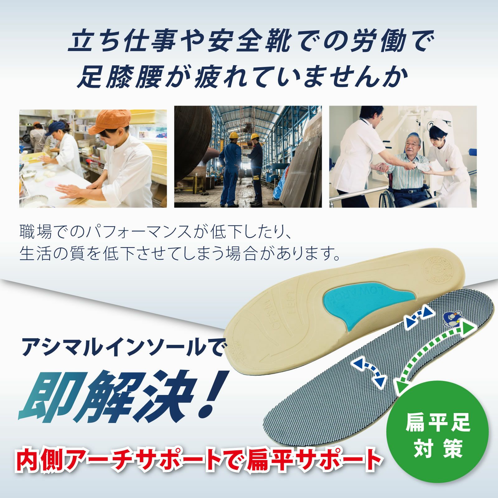 症状別インソール（靴の中敷き）はアシマル