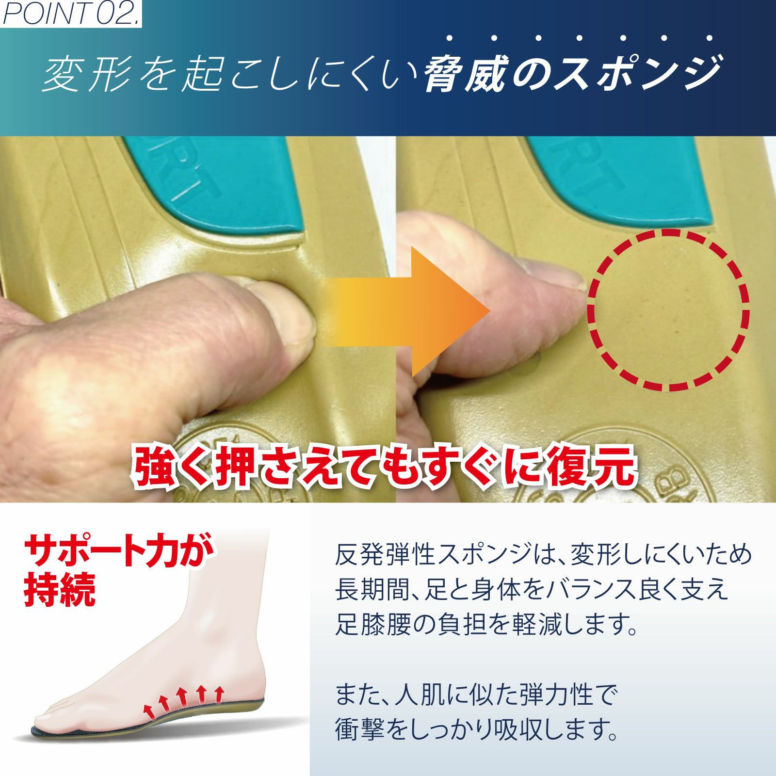 症状別インソール（靴の中敷き）はアシマル