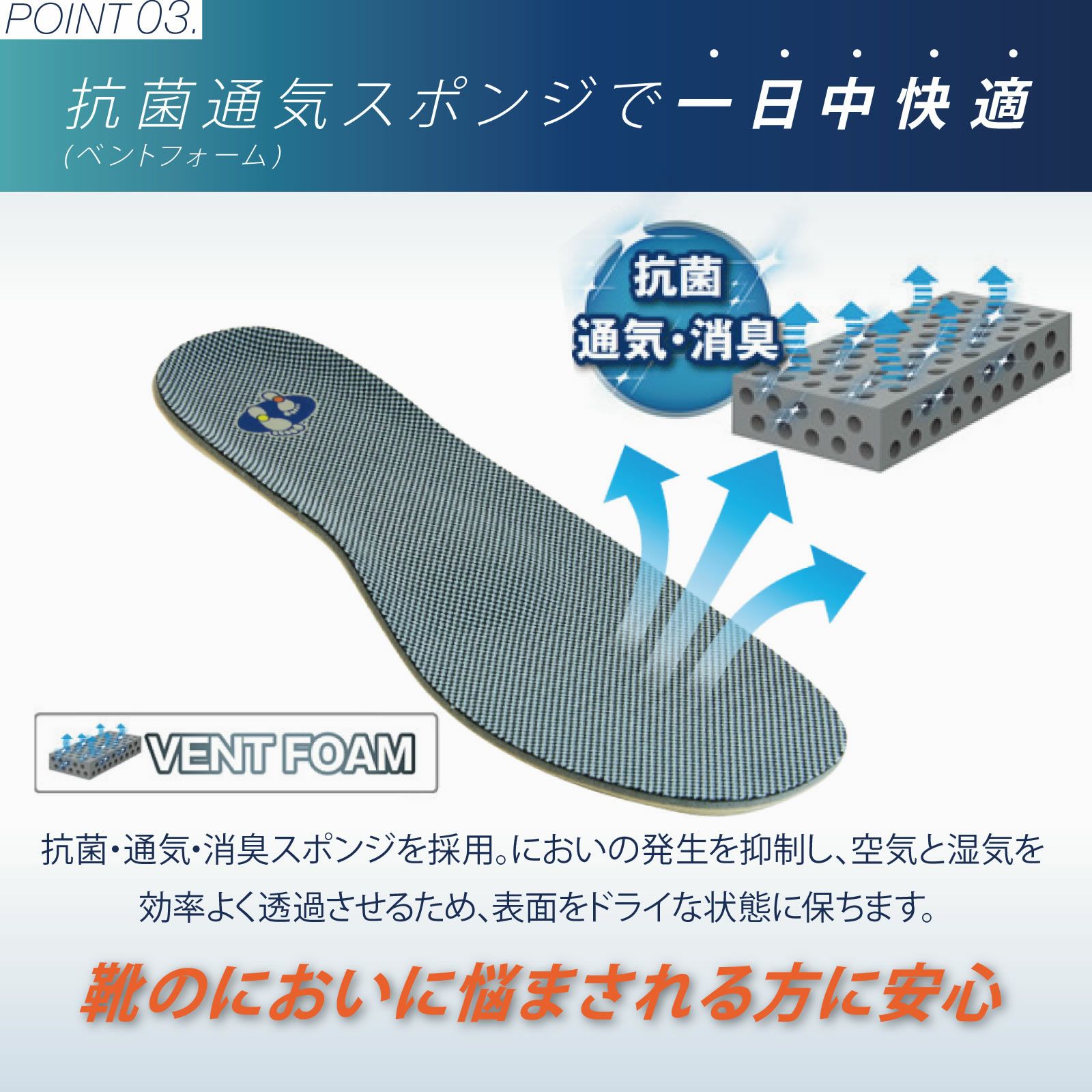 症状別インソール（靴の中敷き）はアシマル
