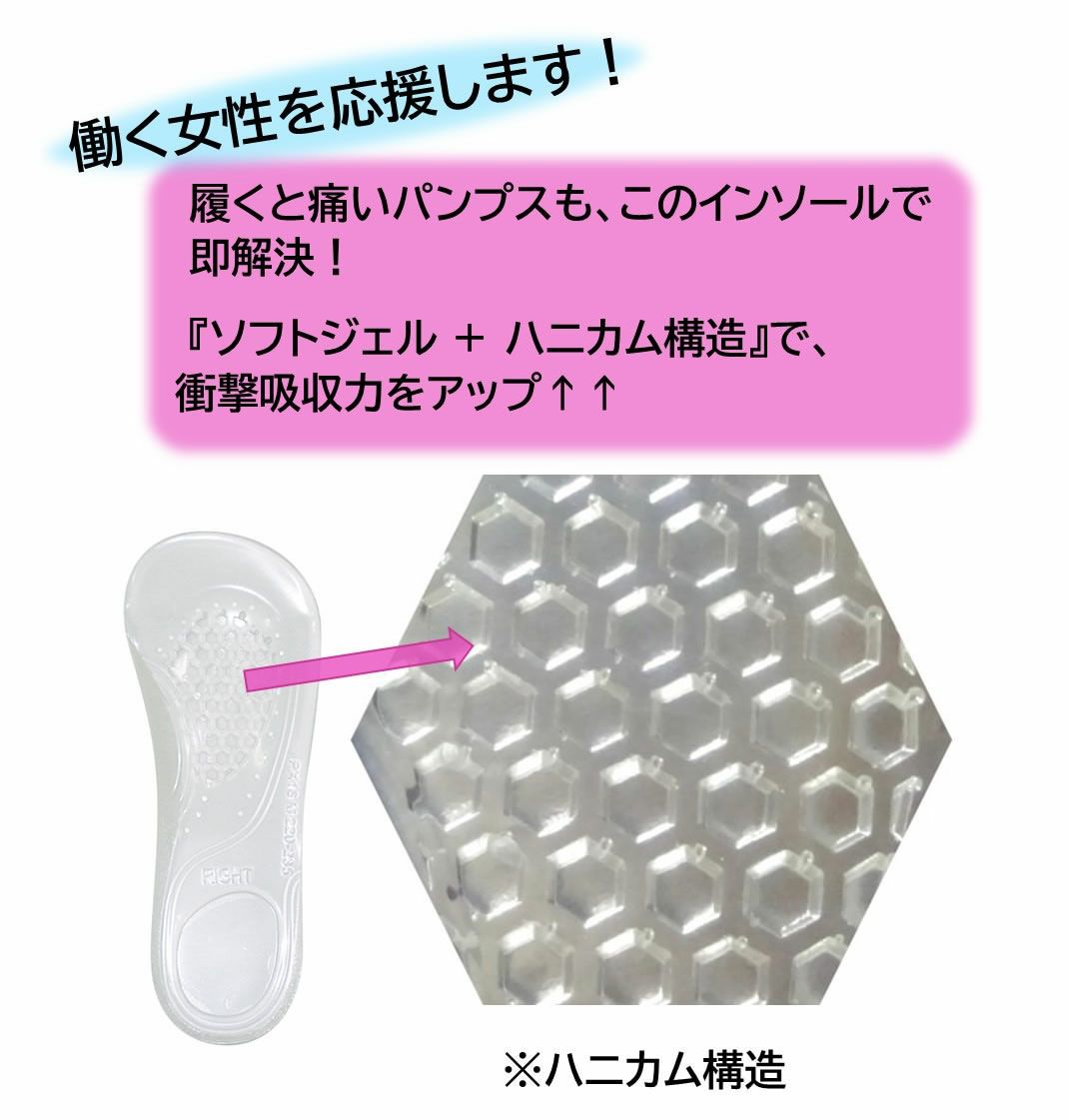 症状別インソール（靴の中敷き）はアシマル