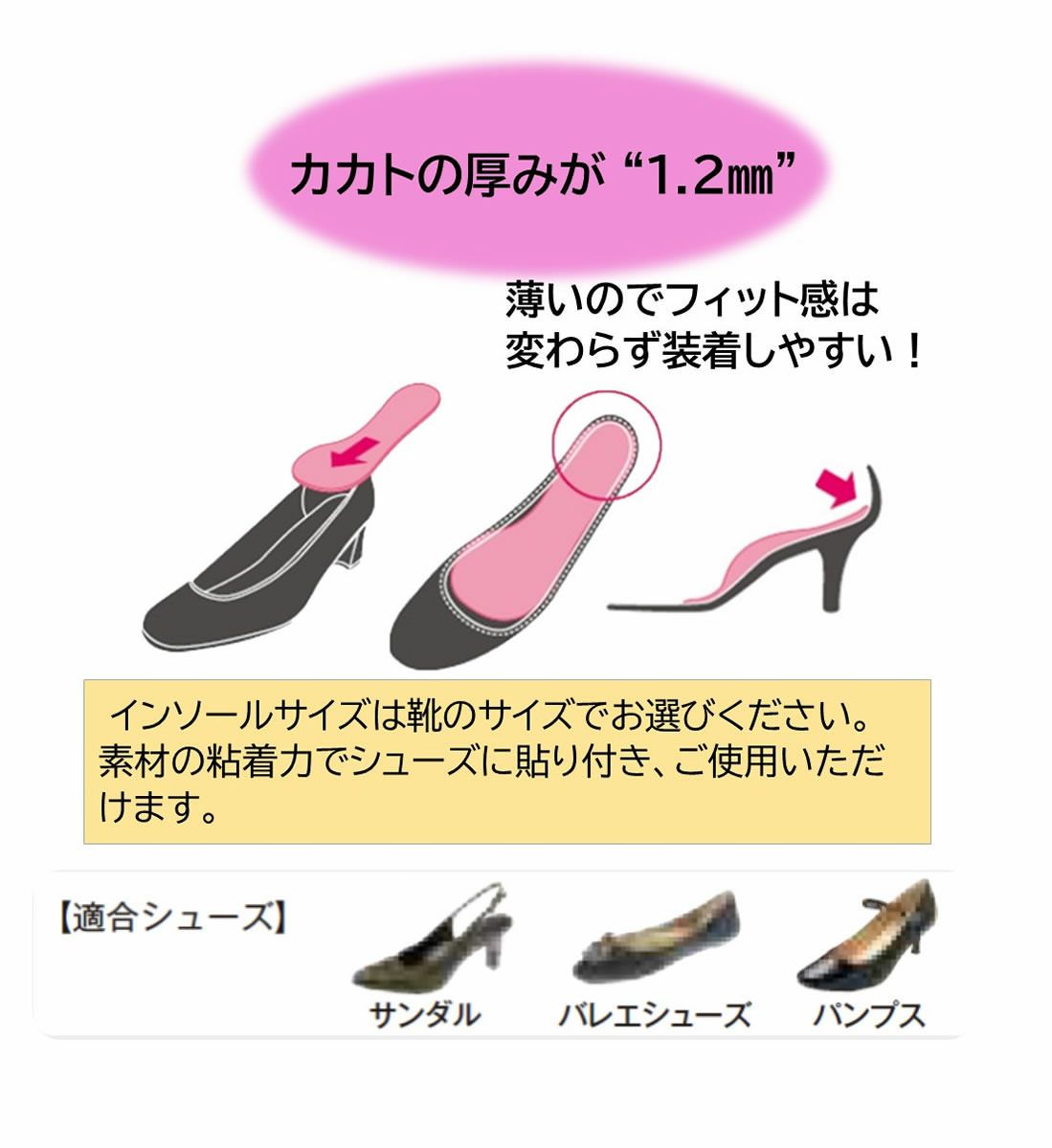 症状別インソール（靴の中敷き）はアシマル